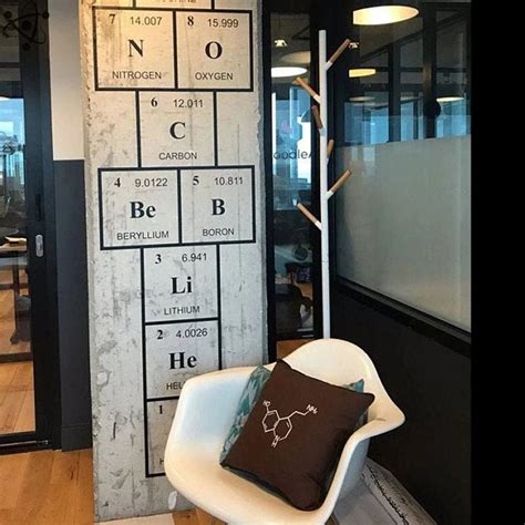 Déco Science Boutique Décoration Scientifique