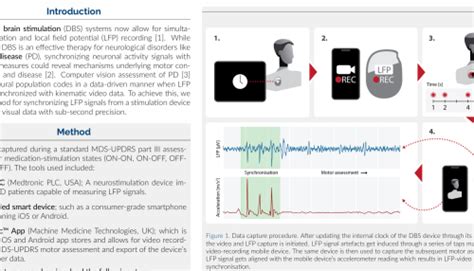 Research Machine Medicine Technologies