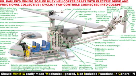 Lego Moc Draft Of Minifig Heli With All Controls By Gjpauler