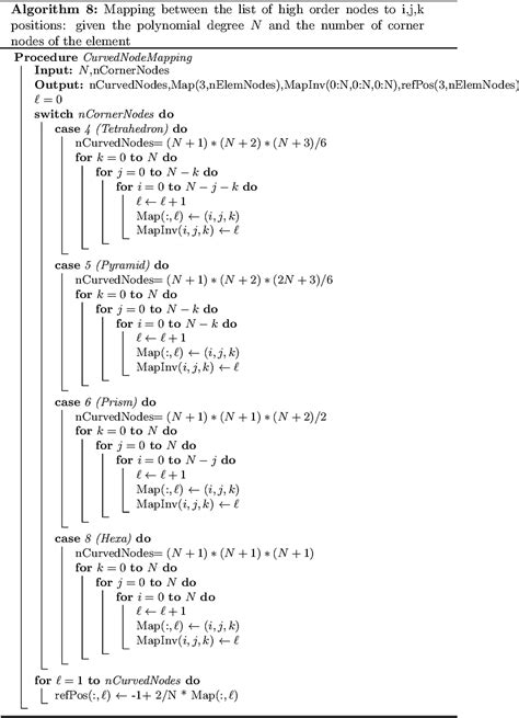 2 Hopr Hdf5 Curved Mesh Format — Hopr Documentation Documentation