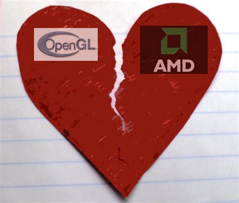 Amds Opengl Performance Is Nothing Close To Nvidia On This Benchmark