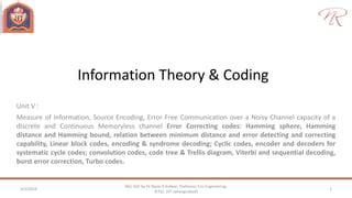 Error Control Coding PDF Programming Languages Computing