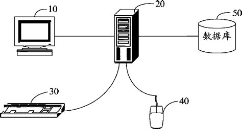 Software Bug Tracking Method And Computer System Thereof Eureka Patsnap