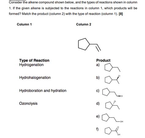 Solved Consider The Alkene Compound Shown Below And The