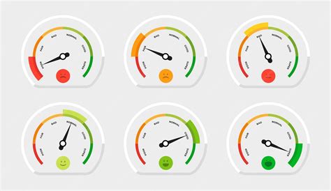 Premium Vector Rating Meter Ui Speedometer And Tachometer Gauge