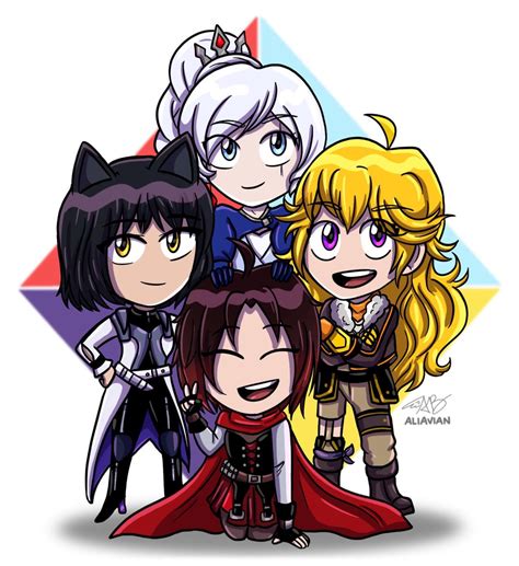 Team Rwby Remake Aliavian Rrwby