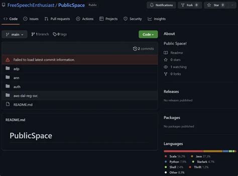 Vazamento De Código Fonte Do Twitter No Github é Um Potencial Pesadelo