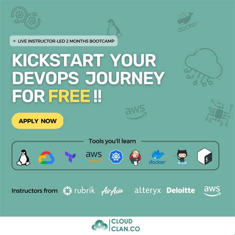 Sridhar Parvathala Posted On Linkedin