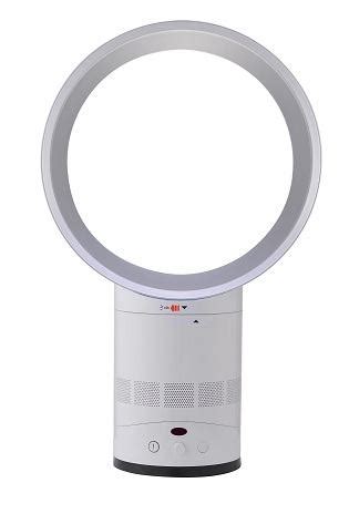 Ventilator bez propelera
