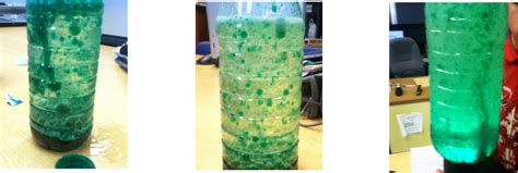 pictures blobs in a bottle