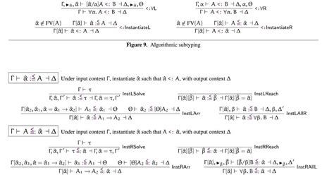 unification free keyword type checking r programminglanguages