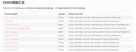 还在用bert做文本分类？分享一套基于预训练模型ernir3 0的文本多分类全流程实例【文本分类】 ernir 文本分类 csdn博客
