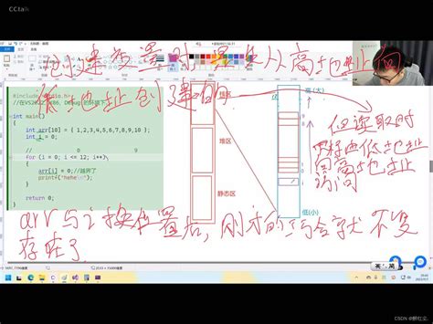 C语言陷阱与缺陷1 Csdn博客
