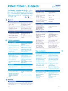 Cheat Sheet General For FortiOS 6 4 FortiGate CLI Cheat Sheet General For Fortios 6 4