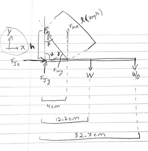 Solved Below Are The Values That The Matlab Code Needs To Chegg