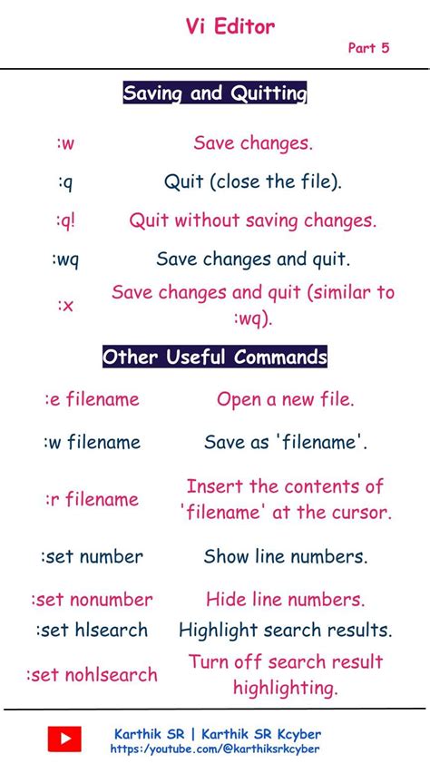 Karthik Sr On Linkedin Vi Editor Part 5 Info Linux Commands