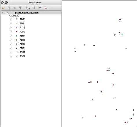 Quickly Toggling Visibility Of Certain Symbology On ArcGIS Pro Geographic Information Systems