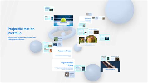 Projectile Motion Portfolio By Wyatt Garfinkle On Prezi Projectile Motion Portfolio By Wyatt Garfinkle On Prezi