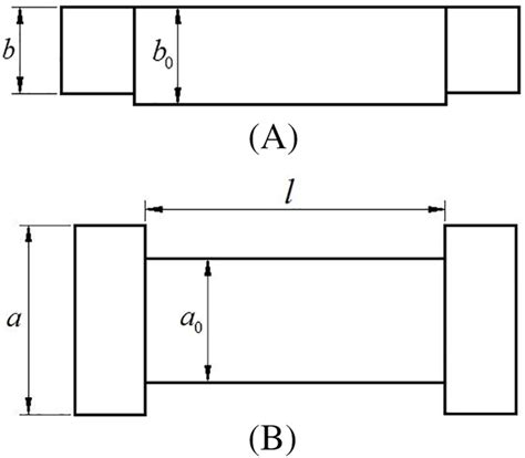 Cut‐off Rectangular Waveguide A Side View B Top View Download