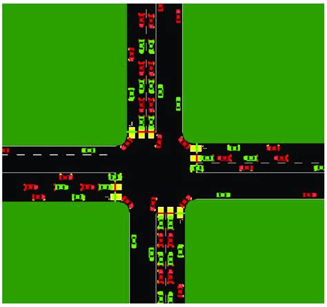 sumo simulation diagram intersection capacity in a mixed environment