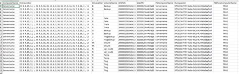 script not getting drive letter and volume powershell help