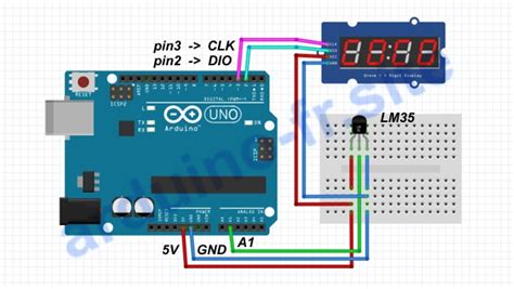 [diy] Arduino Termómetro Ds18b20 Y Tm1637 Código Conexión