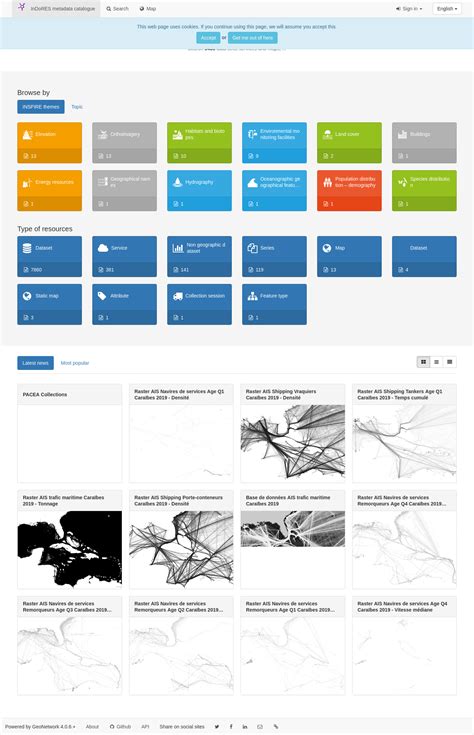 Some Geonetwork Nodes Geonetwork Opensource En