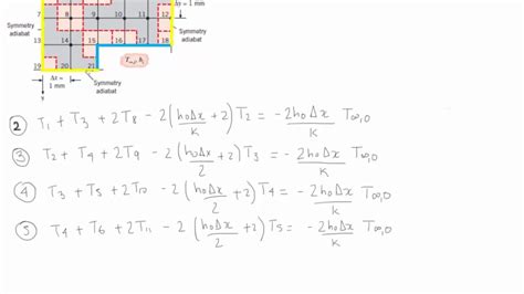 exercise 4 3 youtube