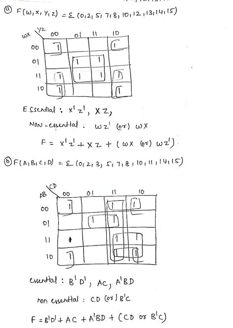 [solved] can you just draw the k map showing essential prime implicants