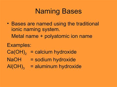 Chemical Names And Formulas Ppt