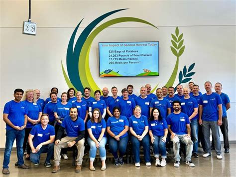 Paramita Sarkar On Linkedin Teamwork Volunteering Communityengagement
