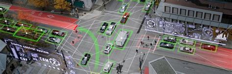 Understanding Latency For Hardware In The Loop Testing 思博伦