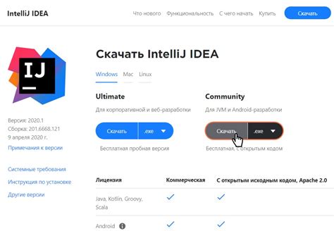 Курс java syntax pro Лекция Установка intellij idea