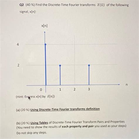 Solved Q2 40 Find The Discrete Time Fourier Transforms