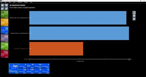 Low 2d Graphics Mark Pdf Rendering Passmark Support Forums