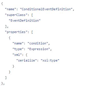 BPMN Json Documentation Modeler Bpmn Io Forum