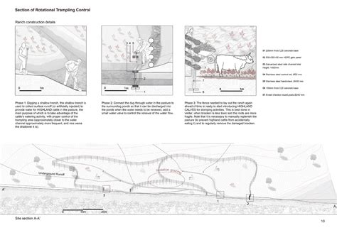 Hongyu Ren Msa 2025 Manchester School Of Architecture