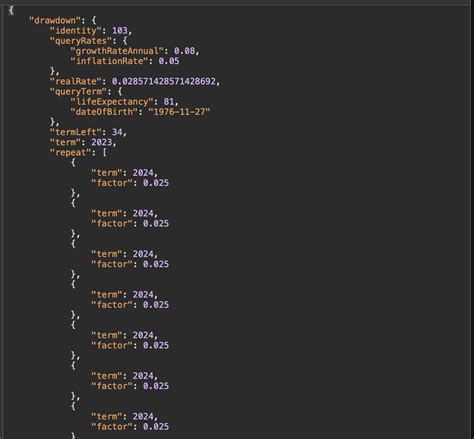 Library Action Set Value Not Incrementing Inside Repeat Bugs