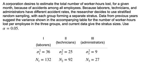 Solved Determine The Neyman Allocation And Strata Sample