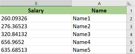 Rounding To Two Decimal Places To The Nearest Activities UiPath Community Forum