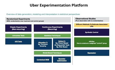 Evolving Devops To Enable Quality At Speed Software