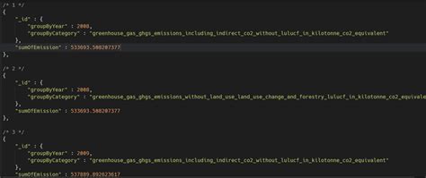 Github Natashyatiro Querying Global Warming Datasets In Nosql
