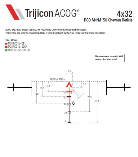 Trijicon Acog® 4x32 Usmc Rco Riflescope A4 M4 Trijicon®