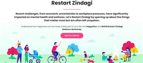 Discover Inspiring Insights And Empowering Conversations On Happiness