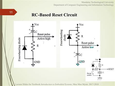 Introduction To Embedded System I Chapter 2 5th Portion Pptx Operating Systems Computer