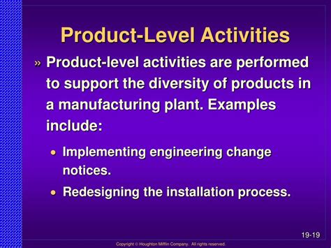 Ppt Chapter 19 Activity Based Systems Activity Based Management And