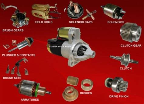 Starter Motor Parts And Functions