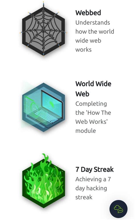 How Tryhackme Taught Me About Website Design Musa Sindhu Posted On The Topic Linkedin