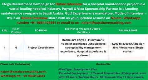 Aastha Consulting Posted On Linkedin