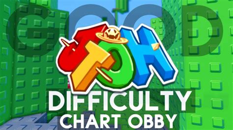 Actually Good Etoh Difficulty Chart Obby ⭐ Roblox
